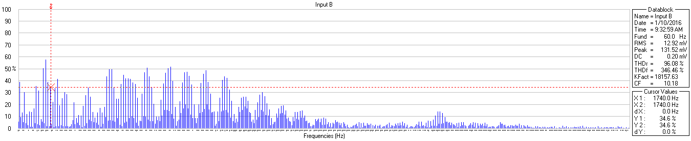 Before and After – flutterbusters.com
